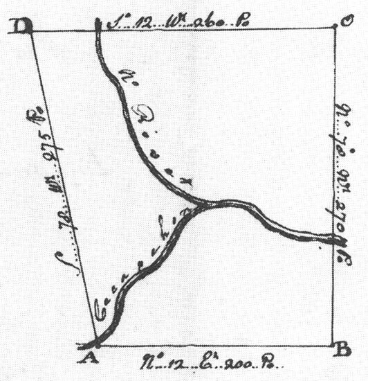Henry Enochs (1710-1784) – Tales of a Family