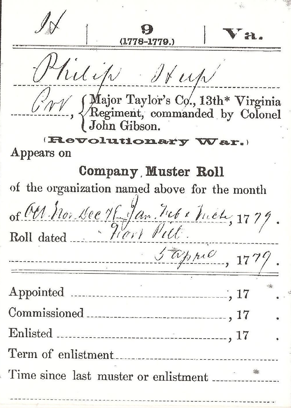 The Adventures of Philip Hupp – Tales of a Family