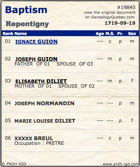 Hebert Family Tree – Tales of a Family