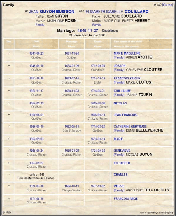Hebert Family Tree – Tales of a Family
