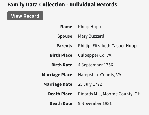 Hupp Family Tree – Tales of a Family