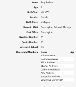 Shepard Family Tree – Tales of a Family