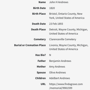 Phillips Family Tree – Tales of a Family