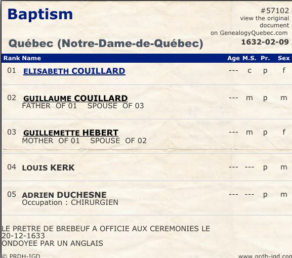 Couillard Family Tree – Tales of a Family