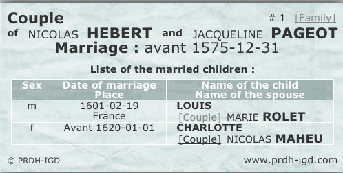 Hebert Family Tree – Tales of a Family