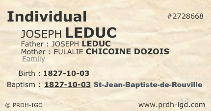 Benoit Family Tree – Tales of a Family