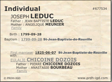 Benoit Family Tree – Tales of a Family