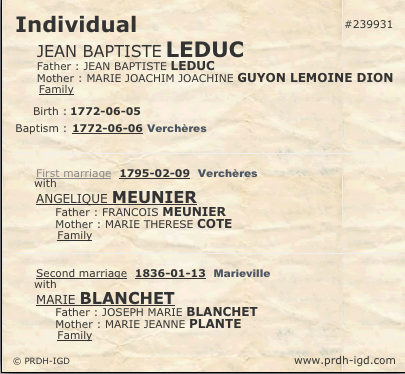 Benoit Family Tree – Tales of a Family