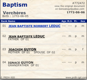 Benoit Family Tree – Tales of a Family