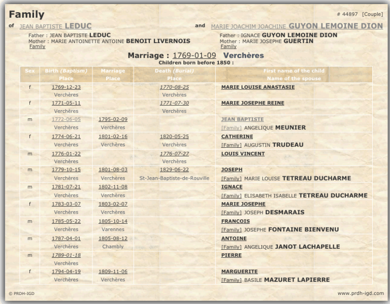 Lemaire Family Tree – Tales of a Family