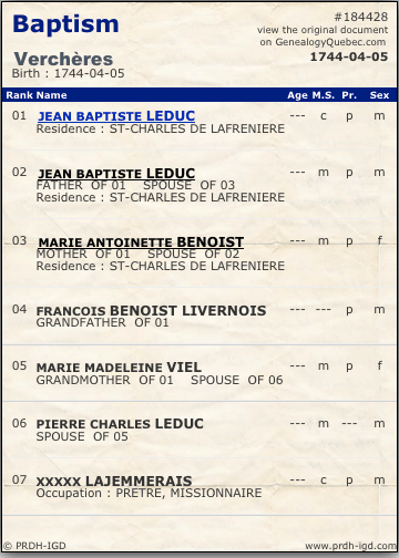 Benoit Family Tree – Tales of a Family