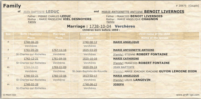 Benoit Family Tree – Tales of a Family