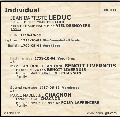 Leduc Family Tree – Tales of a Family