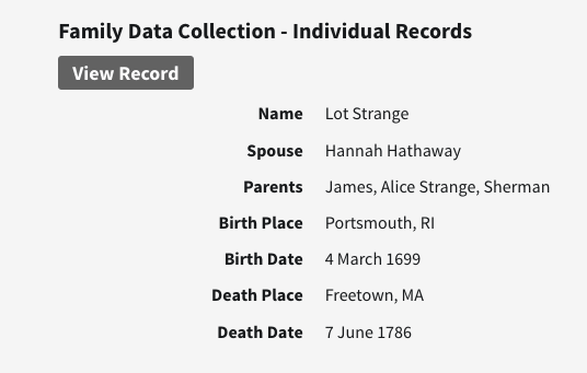 Strange Family Tree – Tales of a Family