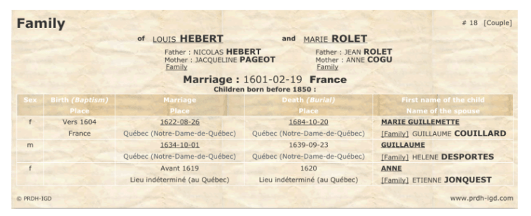 Rollet Family Tree – Tales of a Family