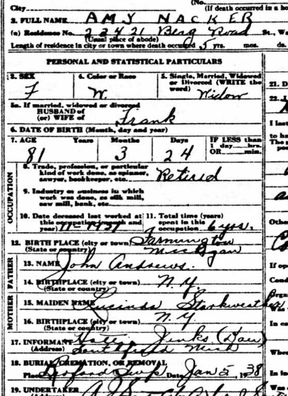 Strange Family Tree – Tales of a Family