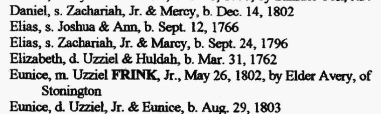 Gallup Family Tree – Tales of a Family
