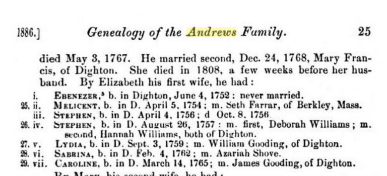 Phillips Family Tree – Tales of a Family