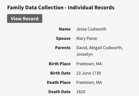 Cudworth Family Tree – Tales of a Family